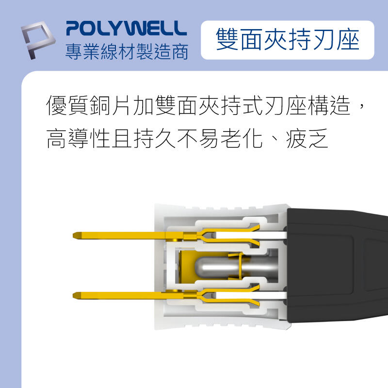 POLYWELL/寶利威爾/3P轉2P轉接頭/台灣製造MIT/轉接座/可接地/體積小/不佔空間/防火材質 | 露天市集 | 全台最大的網路購物市集