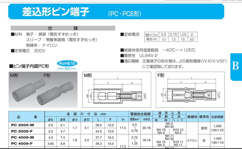 『正典UCHI電子』PC 2005-M 子彈型公端子 透明 10pcs/ 拍 | 露天市集 | 全台最大的網路購物市集