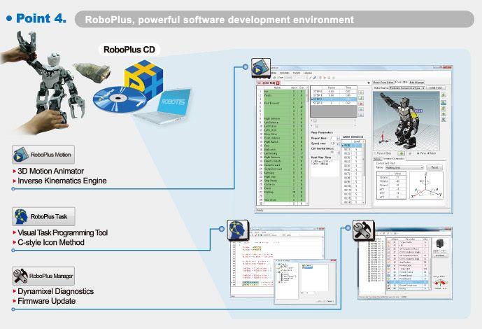ROBOTIS Premium 豪華版[智慧機器人][教育][程式語言][AI伺服馬達][ROBOT][ROBOTIS] | 露天市集 | 全台最大的網路購物市集