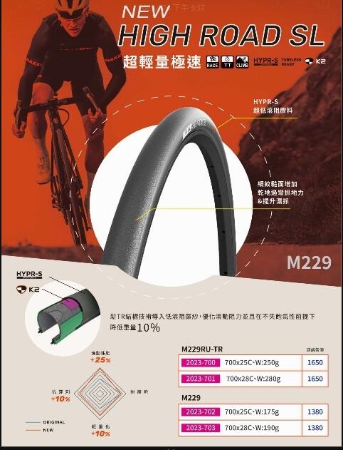 ★飛輪單車★ MAXXIS NEW HIGH ROAD-SL 700*25/28C外胎(TR無內胎系統專用)2025新款 | 露天市集 | 全 ...