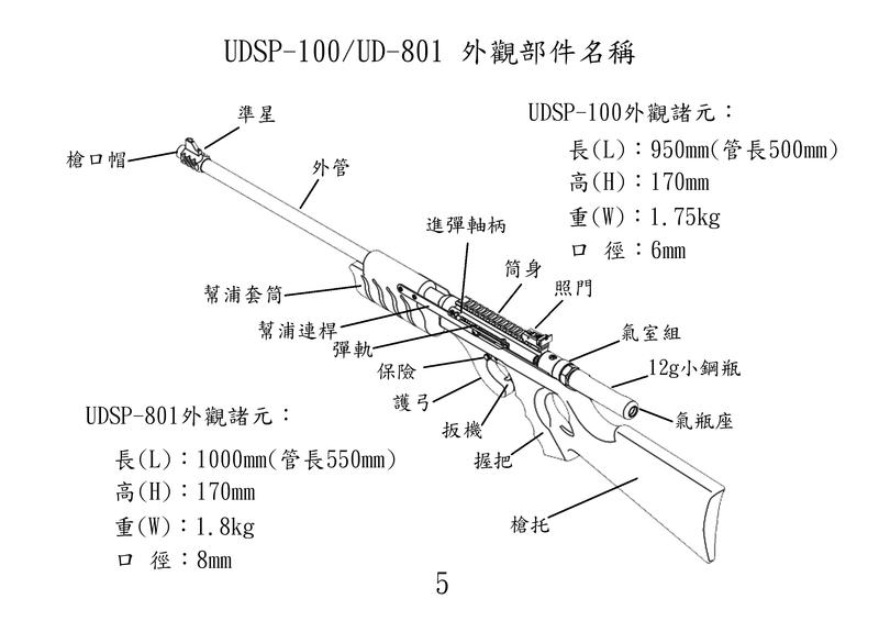 【藍色小鋪】便宜賣您 8mm高精研磨BB彈 UD801/SP200-非UDSP100 | 露天市集 | 全台最大的網路購物市集
