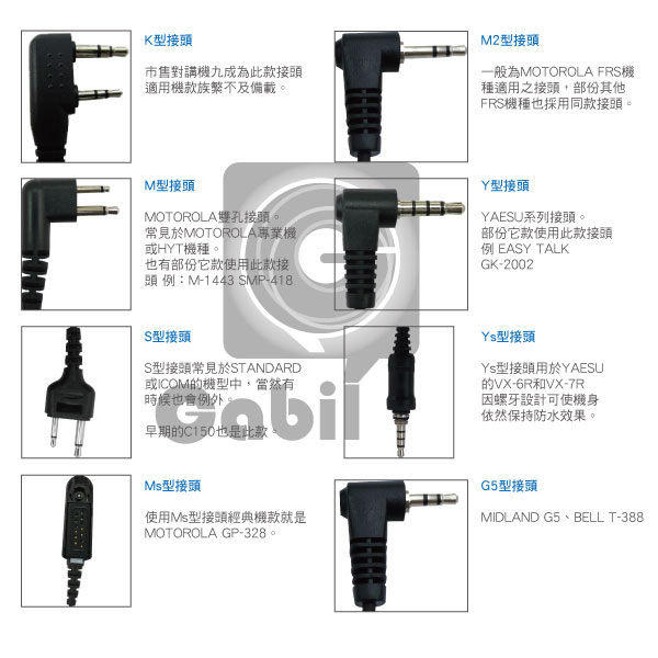 【中區無線電 對講機】輕量型｜耳掛耳機麥克風｜Motorola雙孔GP3188｜GP308｜GP2000｜GP68 含稅 | 露天市集 | 全 ...