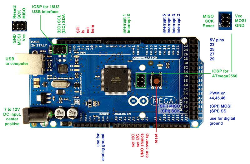 【DIY_LAB#1247】Arduino MEGA2560 R3 原廠晶片 開發板 兼容官方版 送USB數據線+資料包 | 露天市集 | 全台最大的網路購物市集