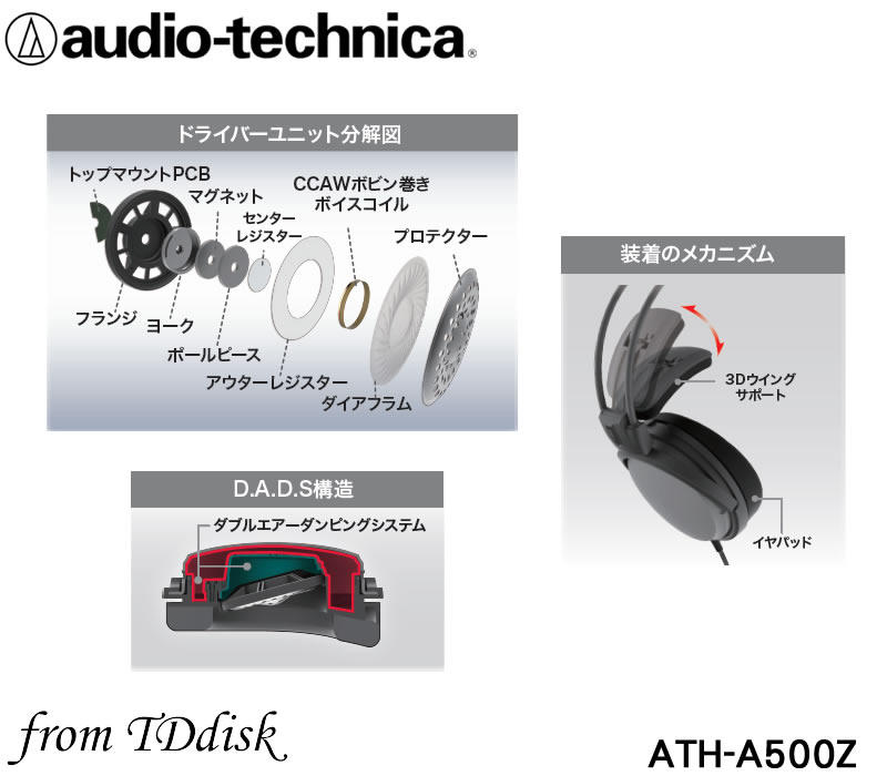 志達電子 Audio-Technica 日本鐵三角 ATH-A500Z Art Monitor 頭戴式耳罩耳機 | 露天市集 | 全台最大的 ...