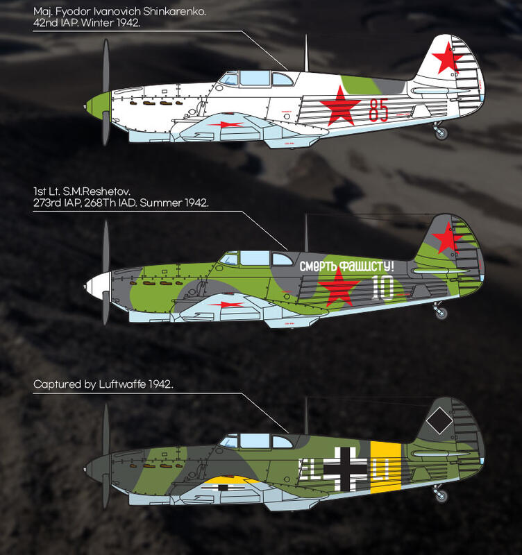 ACADEMY 愛德美 1/48 Yakovlev Yak-1 Battle of the Stalingrad雅克-1 | 露天市集 | 全 ...