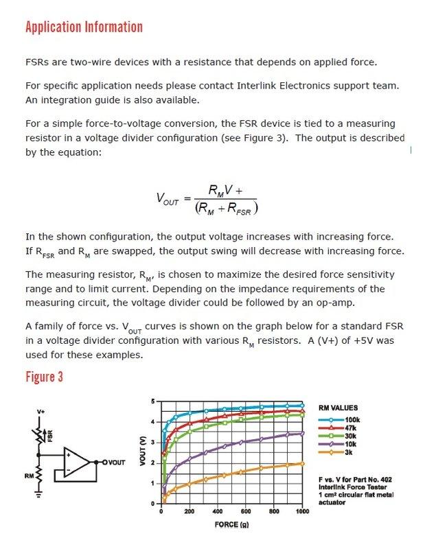【微控】含稅、美國 Interlink FSR 408 力量傳感器（0.1~10kg）、UX（0.02~2kg） | 露天市集 | 全台最大的 ...