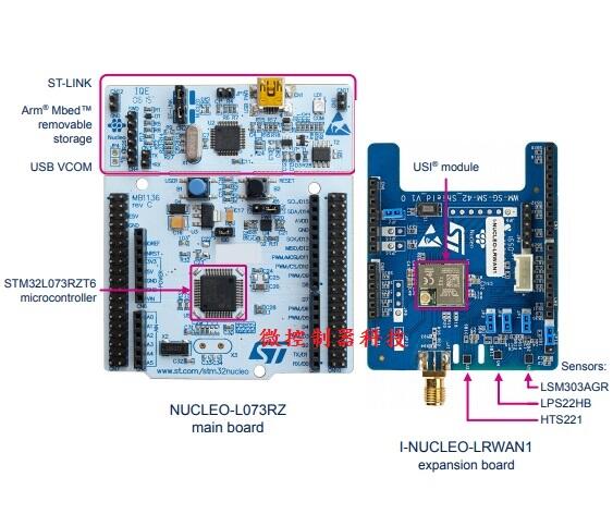 【微控】含稅附發票、P-NUCLEO-LRWAN2／LRWAN3、Starter Kit、Gateway+Sensor | 露天市集 | 全台最大的網路購物市集
