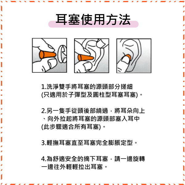 智發 3M 1100耳塞200附/盒(3M1100 另有3M 1110 1270 帶線耳塞 X3A X5A 耳罩) | 露天市集 | 全台最大的網路購物市集