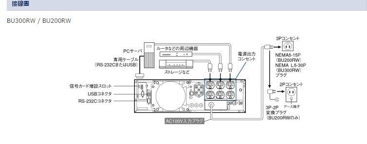 日本歐姆龍不斷電系統OMRON UPS BU300RW | 露天市集 | 全台最大的網路購物市集