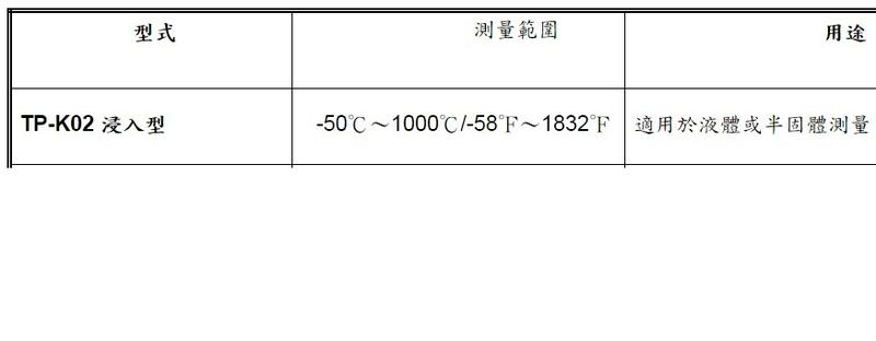 泰仕TP-K02 溫度棒 (測液體用) | 露天市集 | 全台最大的網路購物市集