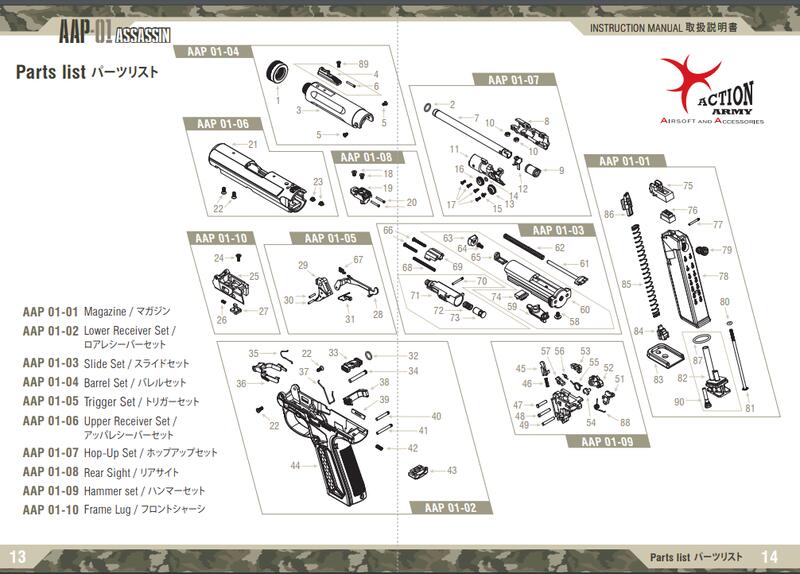 【杰丹田】Action Army AAC 06#21#23 AAP01 上槍身 原廠零件 AAP01-06-2123 | 露天市集 | 全台最 ...