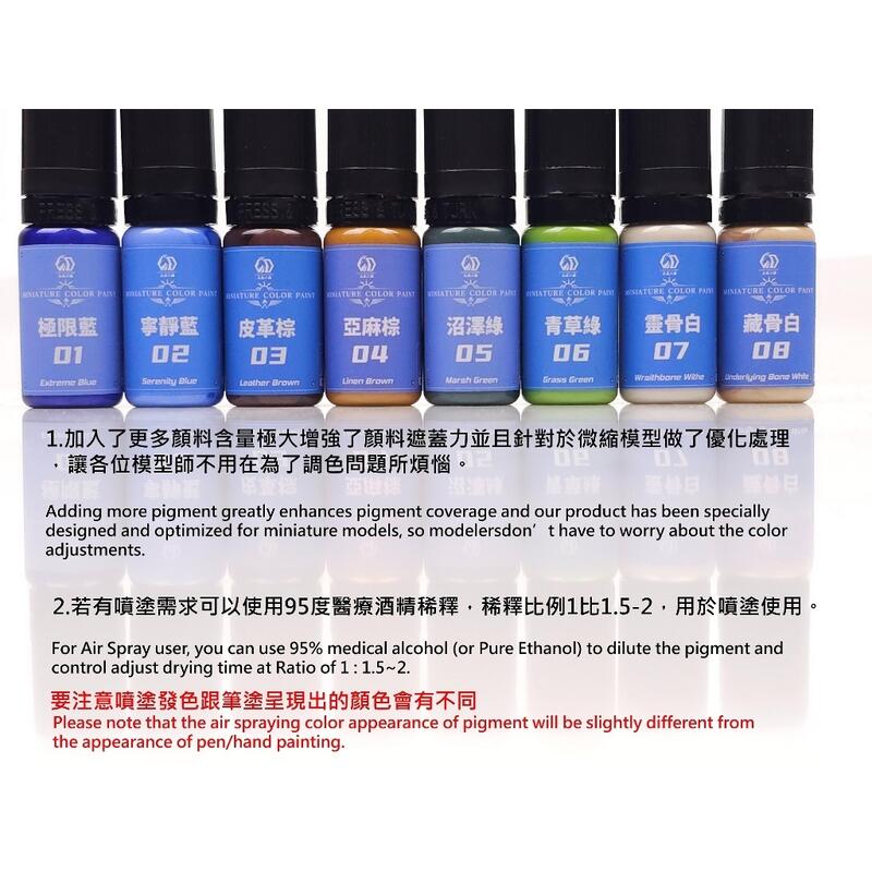 (莫古里)現貨 九五二漆 微縮系列 水性筆塗漆 11ML 9527環保低毒性水性漆(筆塗用不需稀釋.搖均即可使用) | 露天市集 | 全台最大的網路購物市集