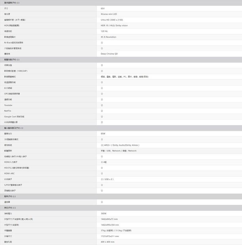 【泰宜電器】SHARP夏普 4T-C65FV1X 65吋 4K UHD 智慧聯網電視【另有XRM-65X90L】 | 露天市集 | 全台最大的 ...