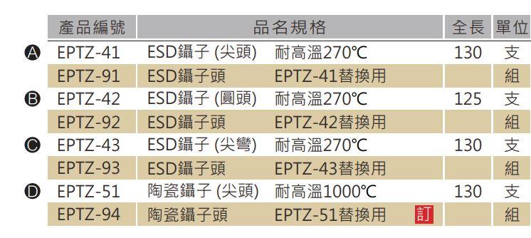 【威利小站】日本ENGINEER EPTZ-41 PTZ-41 ESD鑷子尖頭 PTZ-91鑷子頭 耐270度 | 露天市集 | 全台最大的 ...