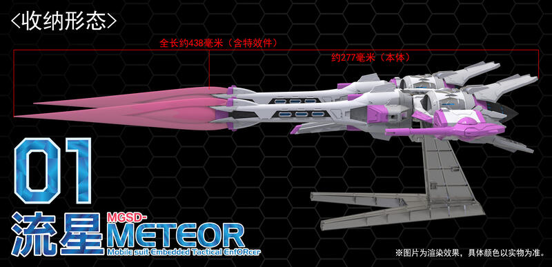 練功神物 DDB MGSD 流星號飛行背包配件包流星裝備帶地台水貼拼裝模型 | 露天市集 | 全台最大的網路購物市集