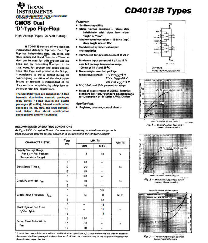 【DIY_LAB#155】CD4013BE/HEF4013/74HC4013(DIP14) CMOS D型正反器(現貨) | 露天市集 | 全 ...