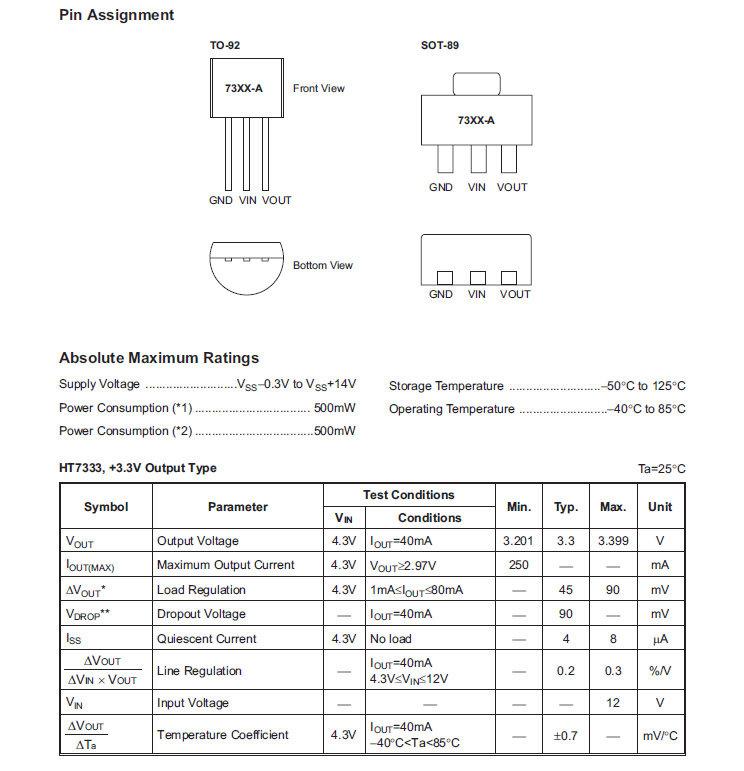 【DIY_LAB#869】HT7333/HT7333-A/HT7333-1 (TO92) 3.3V低壓差穩壓IC(現貨) | 露天市集 | 全 ...