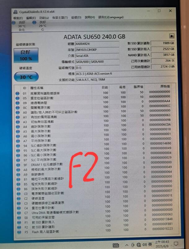 各廠牌SSD、200~280GB【本店保固3天、故障直接拿回退錢】 | 露天市集 | 全台最大的網路購物市集