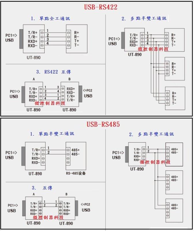 【微控】含稅、 原裝UTek UT-890 USB-RS-485/422轉換器、英國原裝FTDI晶片、USB-RS484 | 露天市集 | 全 ...