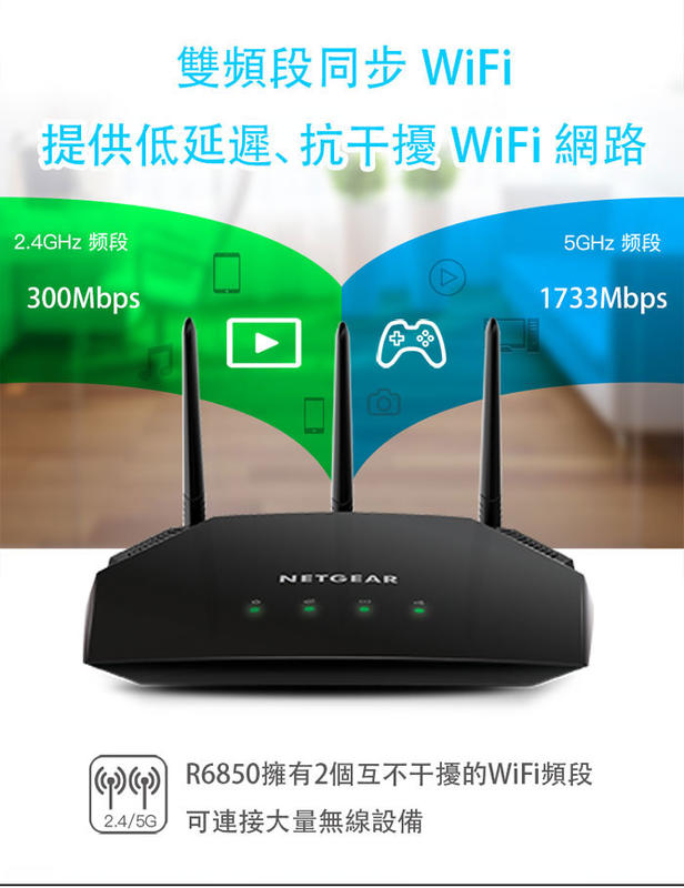 NETGEAR R6850 AC2000 MU-MIMO 雙頻無線寬頻分享器 路由器 | 露天市集 | 全台最大的網路購物市集