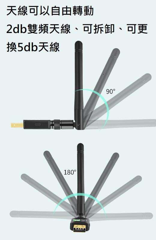 Realtek RTL8821CU 600M 5.8GHz+2.4GHz 雙頻USB無線網卡 WiFi藍牙二合一 | 露天市集 | 全台最大的 ...