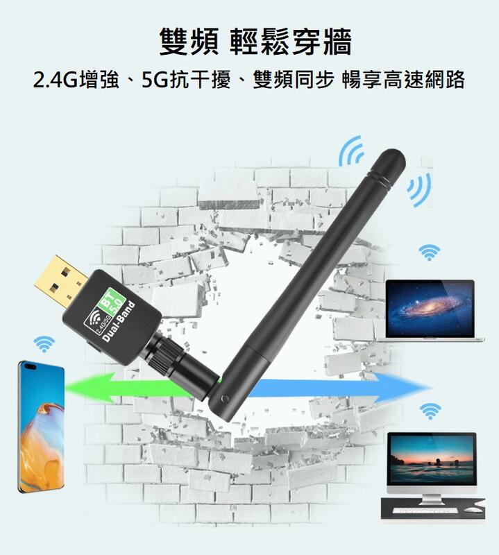 Realtek RTL8821CU 600M 5.8GHz+2.4GHz 雙頻USB無線網卡 WiFi藍牙二合一 | 露天市集 | 全台最大的 ...