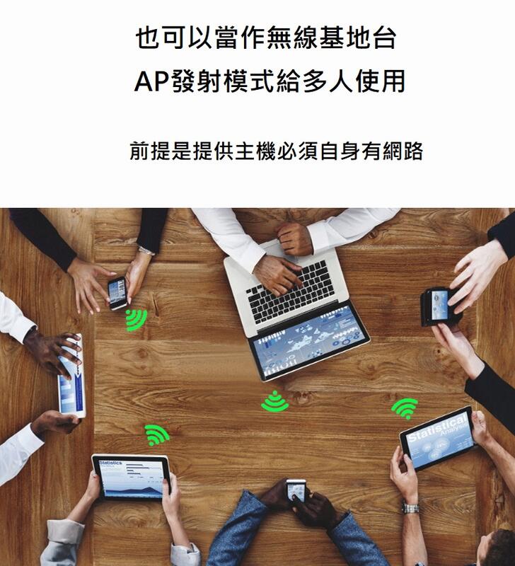 Realtek RTL8821CU 600M 5.8GHz+2.4GHz 雙頻USB無線網卡 WiFi藍牙二合一 | 露天市集 | 全台最大的 ...