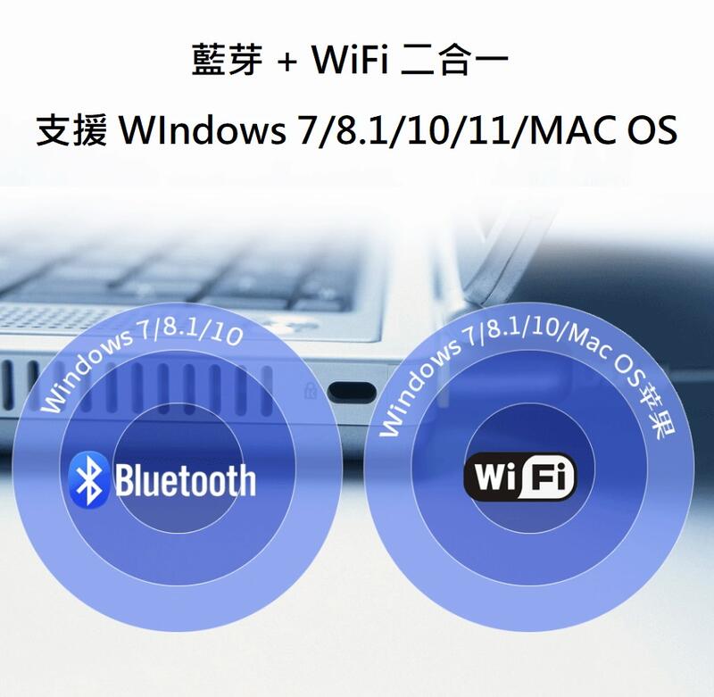 Realtek RTL8821CU 600M 5.8GHz+2.4GHz 雙頻USB無線網卡 WiFi藍牙二合一 | 露天市集 | 全台最大的 ...