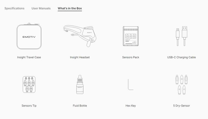 Emotiv Insight 2 頭戴式腦波感測器 EEG偵測 API整合 Mobile Brainwear | 露天市集 | 全台最大的網路購物市集