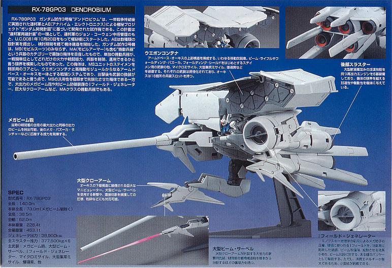 缺貨 玩具e哥 鋼彈模型 HG 1/550 GP03D 典多洛比姆 石斛蘭 HGM 機動戰士0083星塵回憶 62896 | 露天市集 | 全台最大的網路購物市集