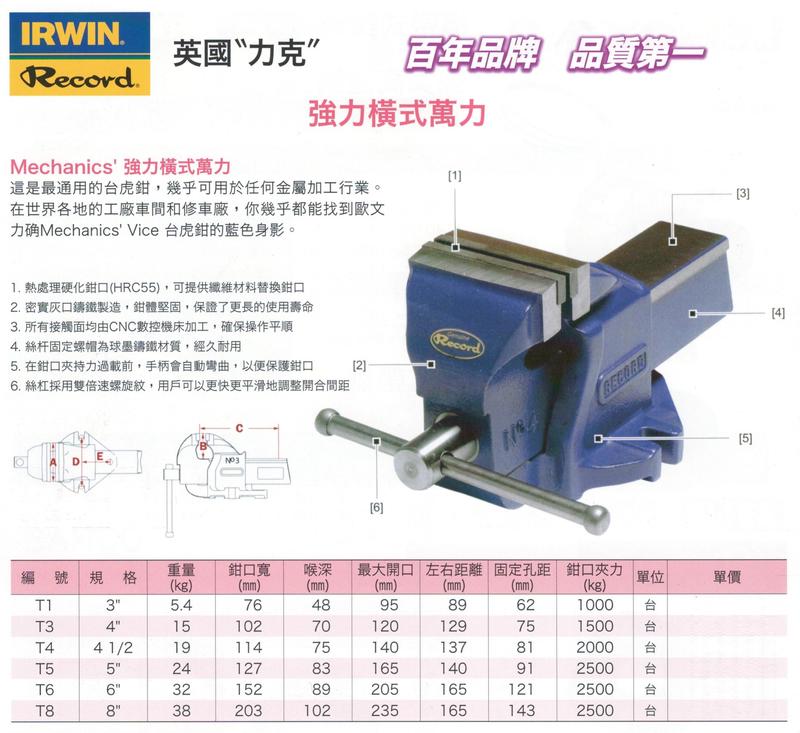 IRWIN RECORD 英國力克 強力橫式萬力 T1/T3/T4/T5/T6/T8 價格請來電或留言洽詢 | 露天市集 | 全台最大的網路購物市集