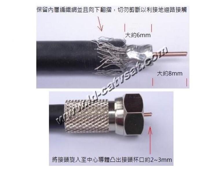 [含發票]旋入式5C2V RG6 同軸電纜接頭.有線電視.衛星天線BS.真正大頭型 旋轉鎖緊 | 露天市集 | 全台最大的網路購物市集