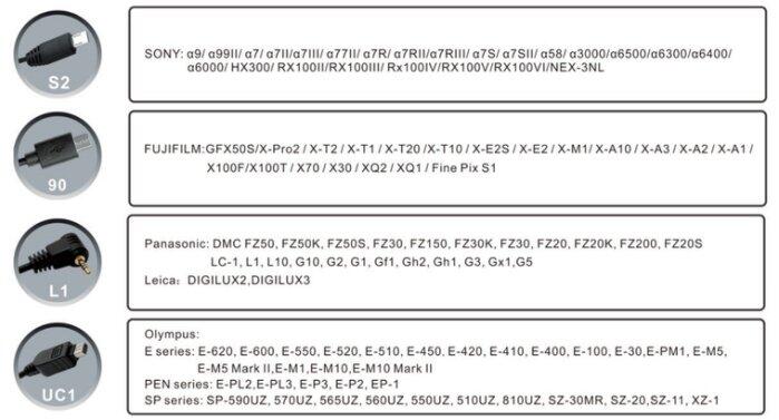 @3C 柑仔店@ PIXEL CL-E3 CL相機快門連接線 for Canon 公司貨 G10 同C6 RS-60E3 | 露天市集 | 全 ...