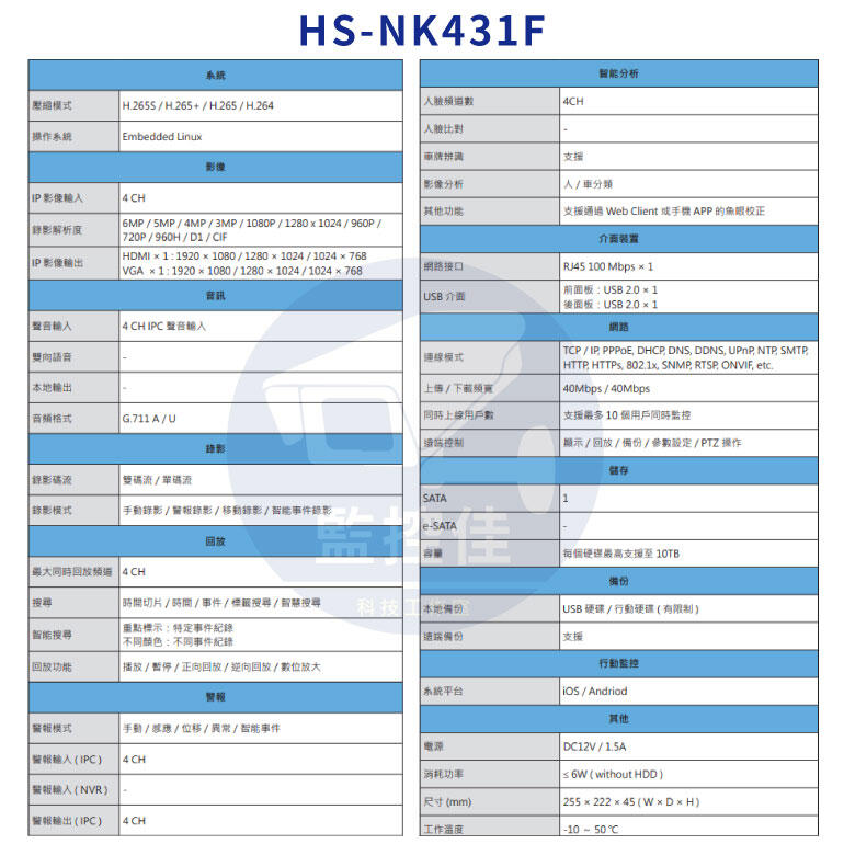 【附發票】昇銳電子 4路NVR數位監視器主機 IP型 網路錄放影機 台灣製造《支援異地備份》HS-NK431F | 露天市集 | 全台最大的網路購物市集