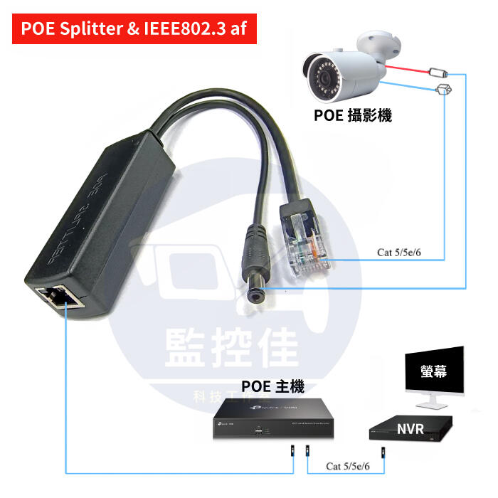 【附發票】帶隔離 網路監視系統48V轉12V POE電源分離器 / POE-1210V 即插即用 最遠可傳遞100米訊號 | 露天市集 | 全 ...