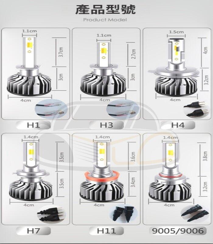 『YLC』台灣保固 三色溫 LED大燈 H1 H3 H4 HS1 H7 H11 9006 9005 9012 | 露天市集 | 全台最大的網路購物市集