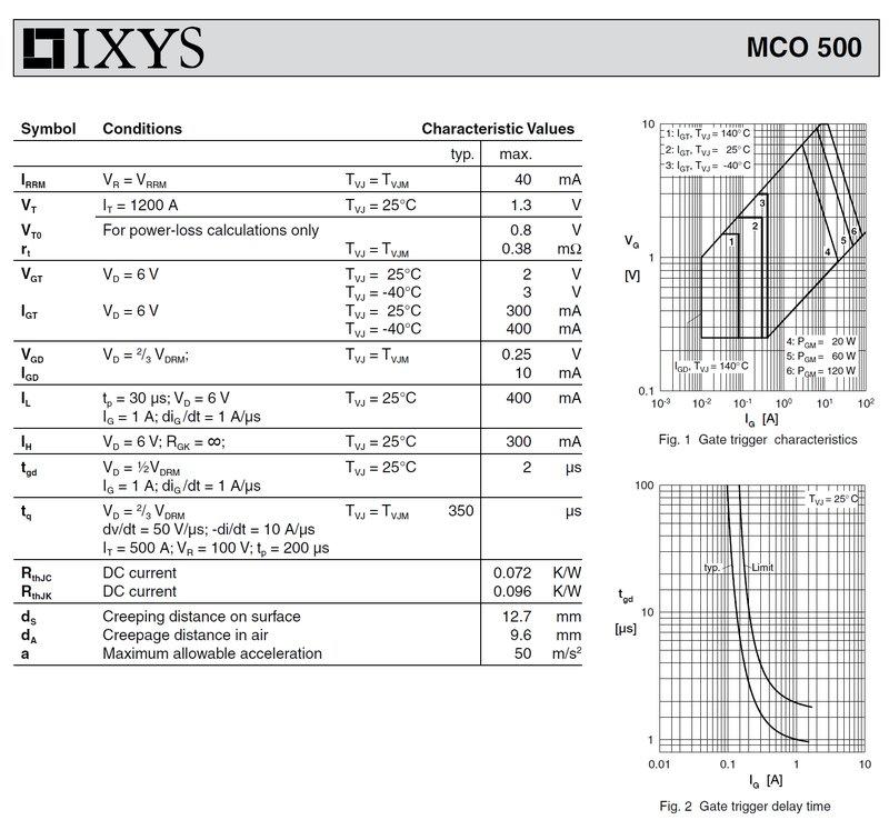 科達電料 現貨 SCR模組-IXYS MCO 500-16io1 MCO500 1600V 560A | 露天市集 | 全台最大的網路購物市集