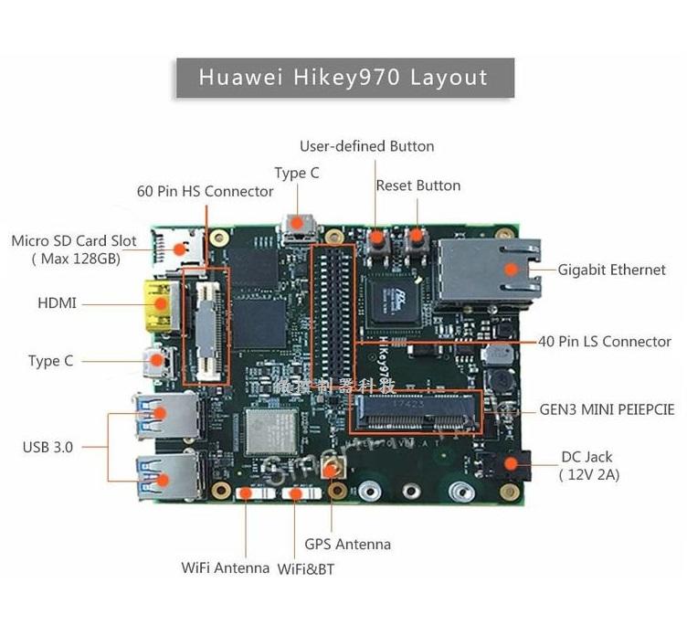 【微控制器科技】含稅附發票、HiKey970 AI 開發板、華為Kirin970 AI開發板、安卓8.1、960 | 露天市集 | 全台最大的網路購物市集