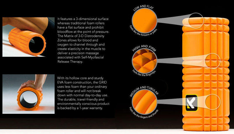 LCYA Trigger Point專利按摩滾筒 授權經銷The GRID Foam Roller 33cm | 露天市集 | 全台最大的網路購物市集