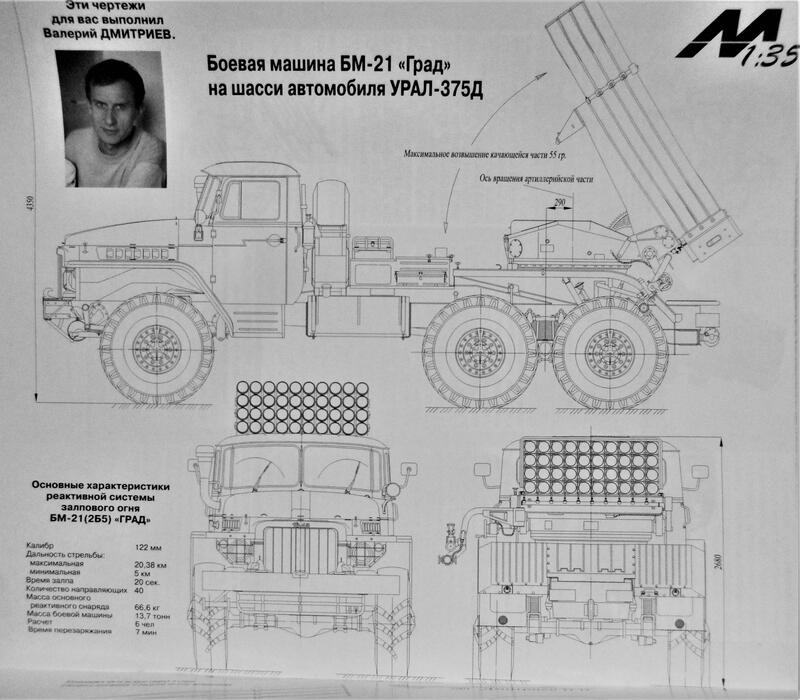 OMEGA-K 1/35 蘇聯BM-21"GRAD"多管火箭卡車(附贈俄文模型期刊) | 露天市集 | 全台最大的網路購物市集