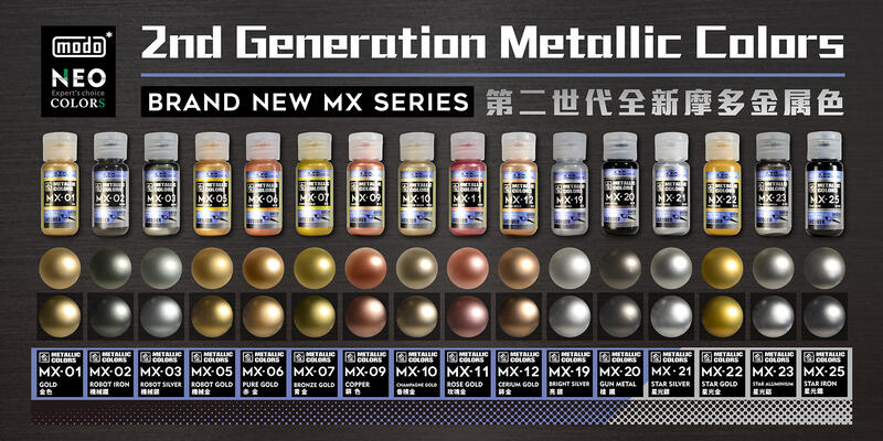 【modo摩多製造所】NEO瓶 全新二代金屬色 MX-01 MX01 金色/30ML/模型漆｜官方賣場 | 露天市集 | 全台最大的網路購物市集