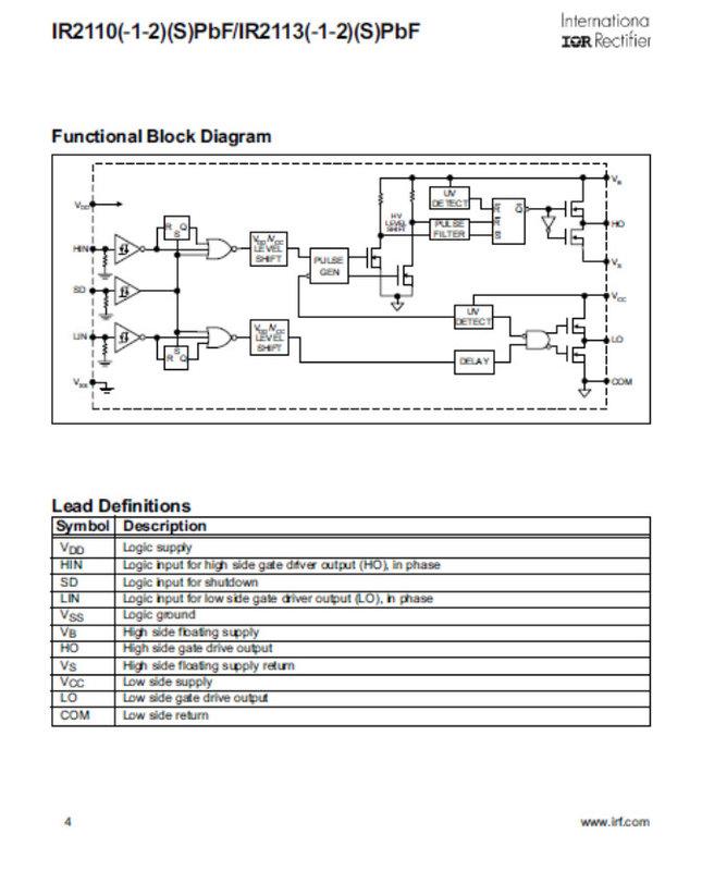 【洋將】全新原裝 IR2113 IR2113 IOR 電源管理IC 直插 DIP-14 $G2 | 露天市集 | 全台最大的網路購物市集