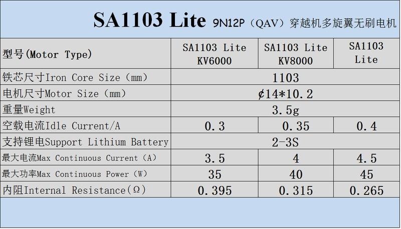 MUKAS 》梟鷹動力Eaglepower SA1103 Lite多軸競速無刷馬達 | 露天市集 | 全台最大的網路購物市集
