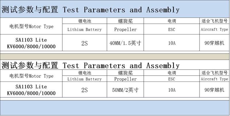 MUKAS 》梟鷹動力Eaglepower SA1103 Lite多軸競速無刷馬達 | 露天市集 | 全台最大的網路購物市集