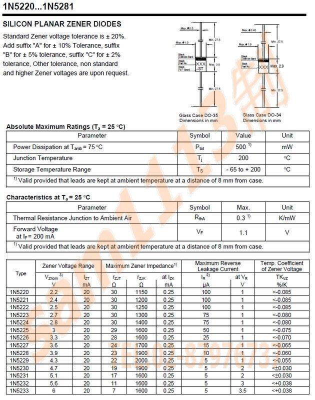 113二極體 0.5W 穩壓 1N5231B 5.1V / 1N5242B 12V DO-35 稽納 BZX55Cxx | 露天市集 | 全台 ...