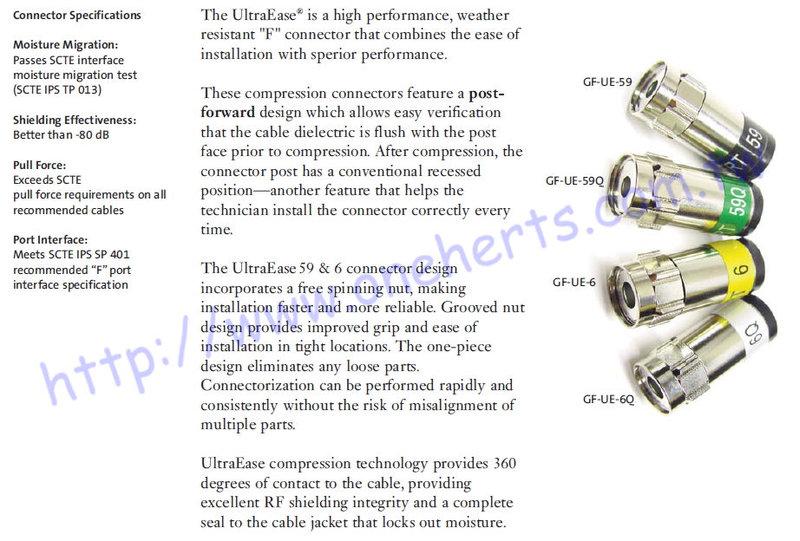 ㊣OneHerts㊣原廠 GILBERT GF-UE-6 鳳梨頭 F電視接頭 RG6 第四台 有線電視指定接頭 | 露天市集 | 全台最大的 ...