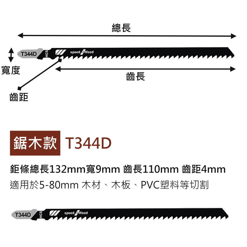 【6495F】線鋸片 T111C 鋸片 5支裝 曲線鋸 鋸條 金屬 木材 線鋸機 裁切 線鋸 鋸子 | 露天市集 | 全台最大的網路購物市集
