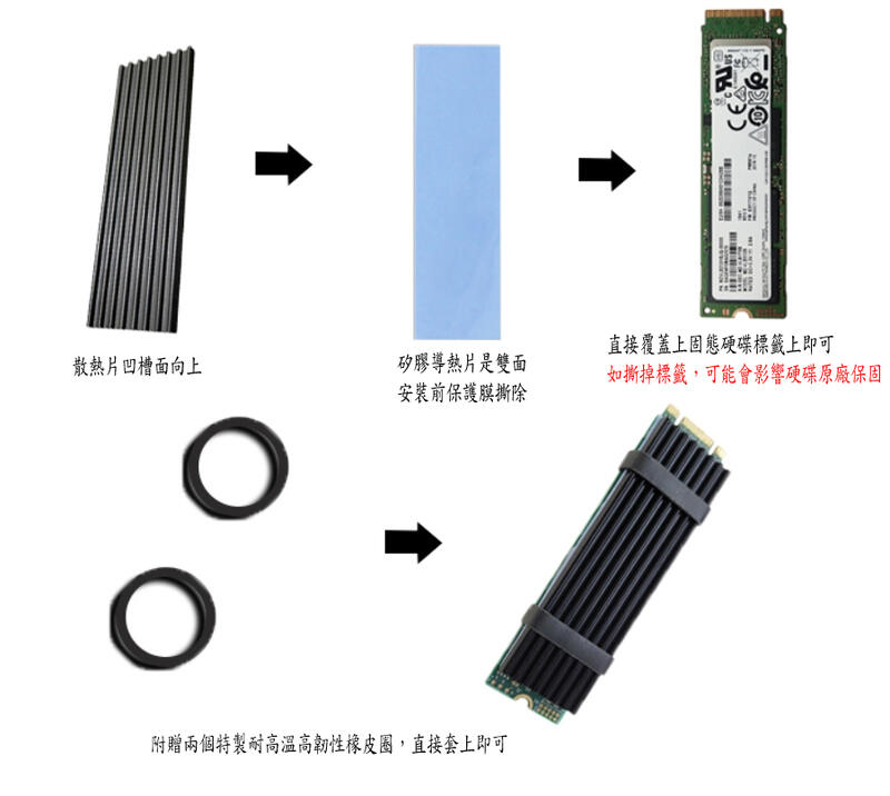 【熊讚精品】SSD散熱片 M2 2280 22100 NVMe SSD NGFF SATA 固態硬碟 鋁合金 SSD散熱 | 露天市集 | 全 ...