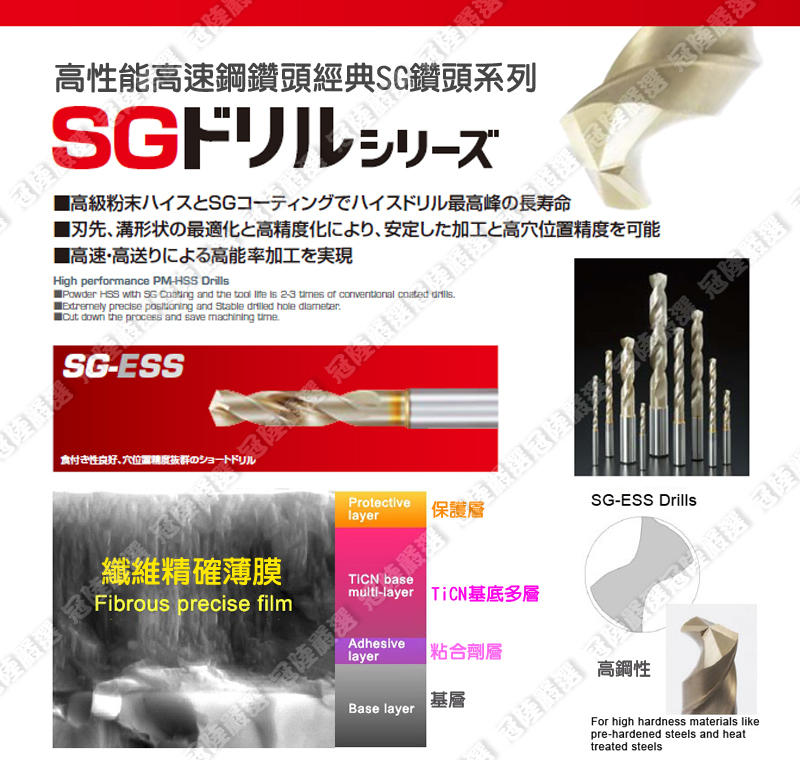 【冠陸】NACHI 【 2.0 】 7572P 短刃鑽頭 SG-ESS鑽頭 粉末冶金鑽頭 / 銑刀 | 露天市集 | 全台最大的網路購物市集