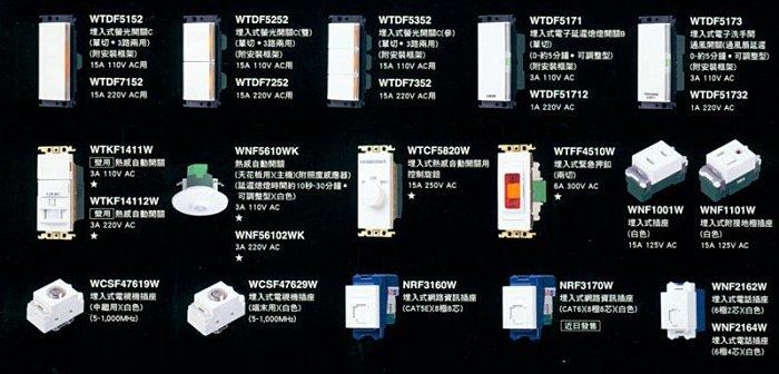 尚成百貨．Panasonic 國際牌 NRF3160W 埋入式 單網路資訊插座 CAT5E 8極8芯 網路座 網路線 | 露天市集 | 全台最大的網路購物市集